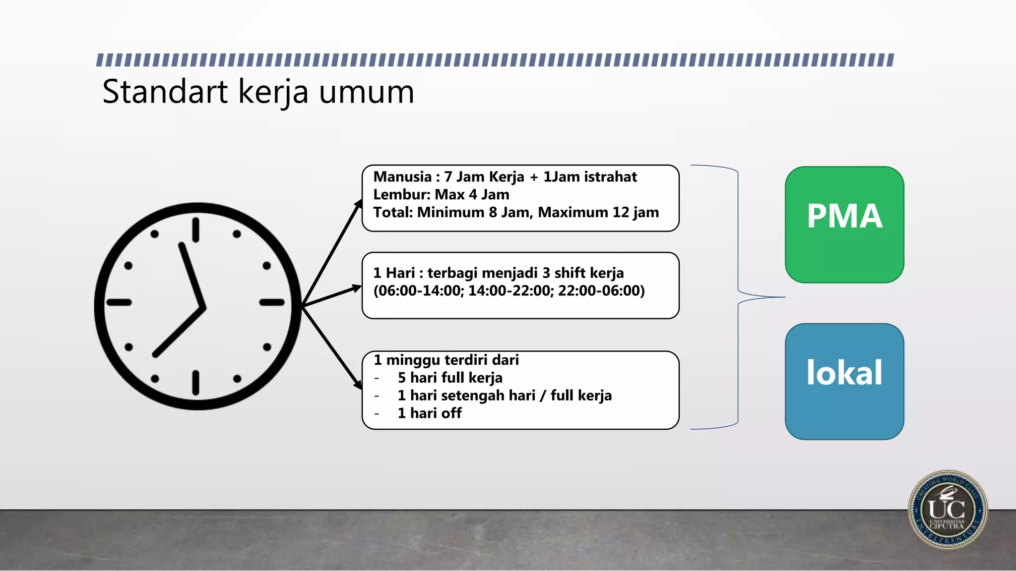 Chapter 2. productivity measurement | PPTX