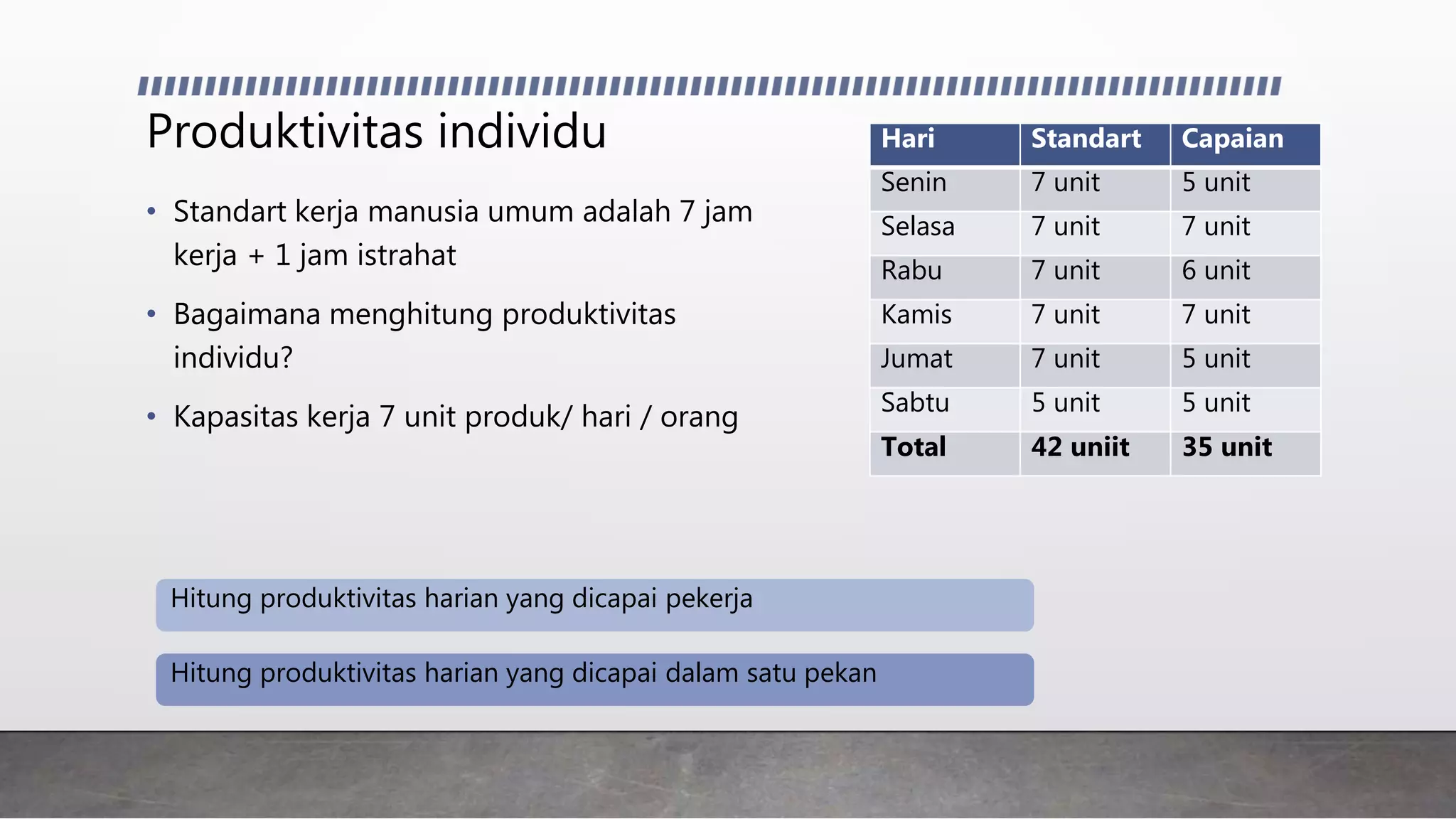 Chapter 2. productivity measurement | PPTX