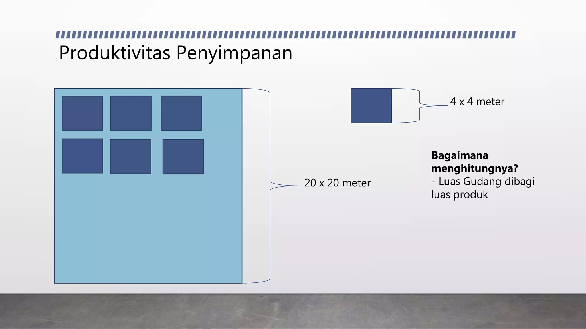 Chapter 2. productivity measurement | PPTX