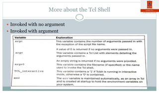 Introduction to TCL Programming : Tcl/Tk by Gaurav Roy | PPTX
