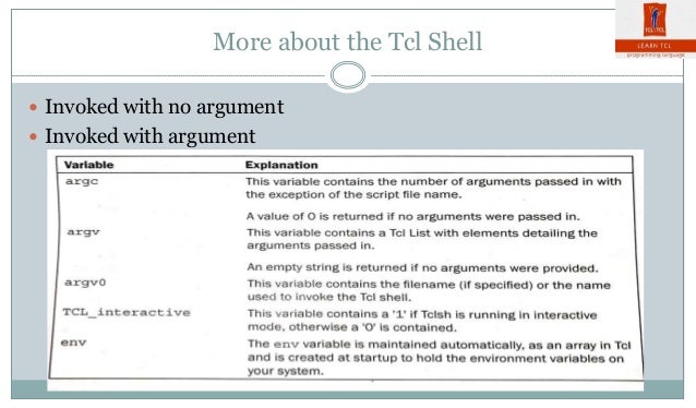 Introduction To Tcl Programming Tcl Tk By Gaurav Roy