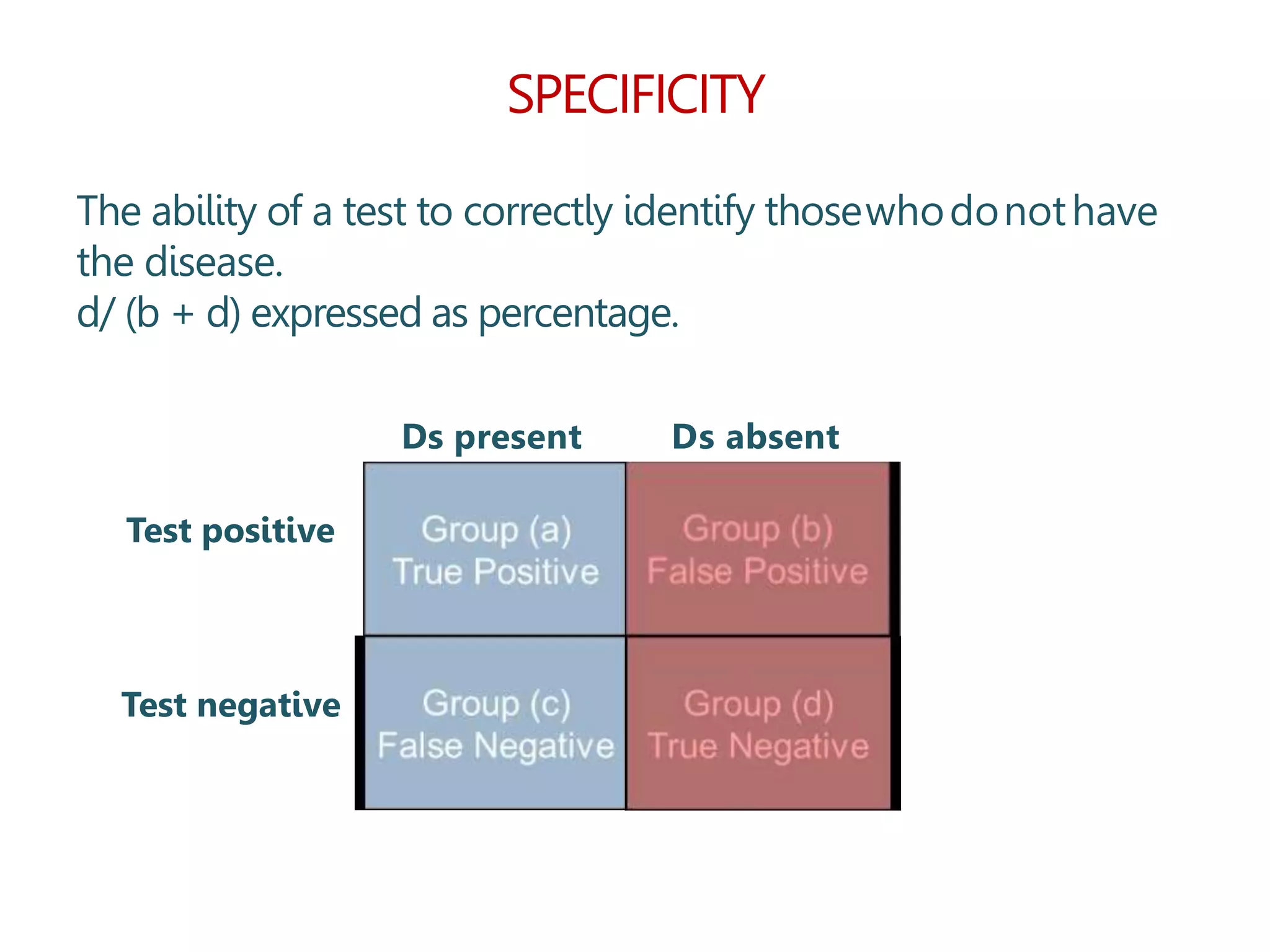 Chapter 2.2 screening test | PPTX