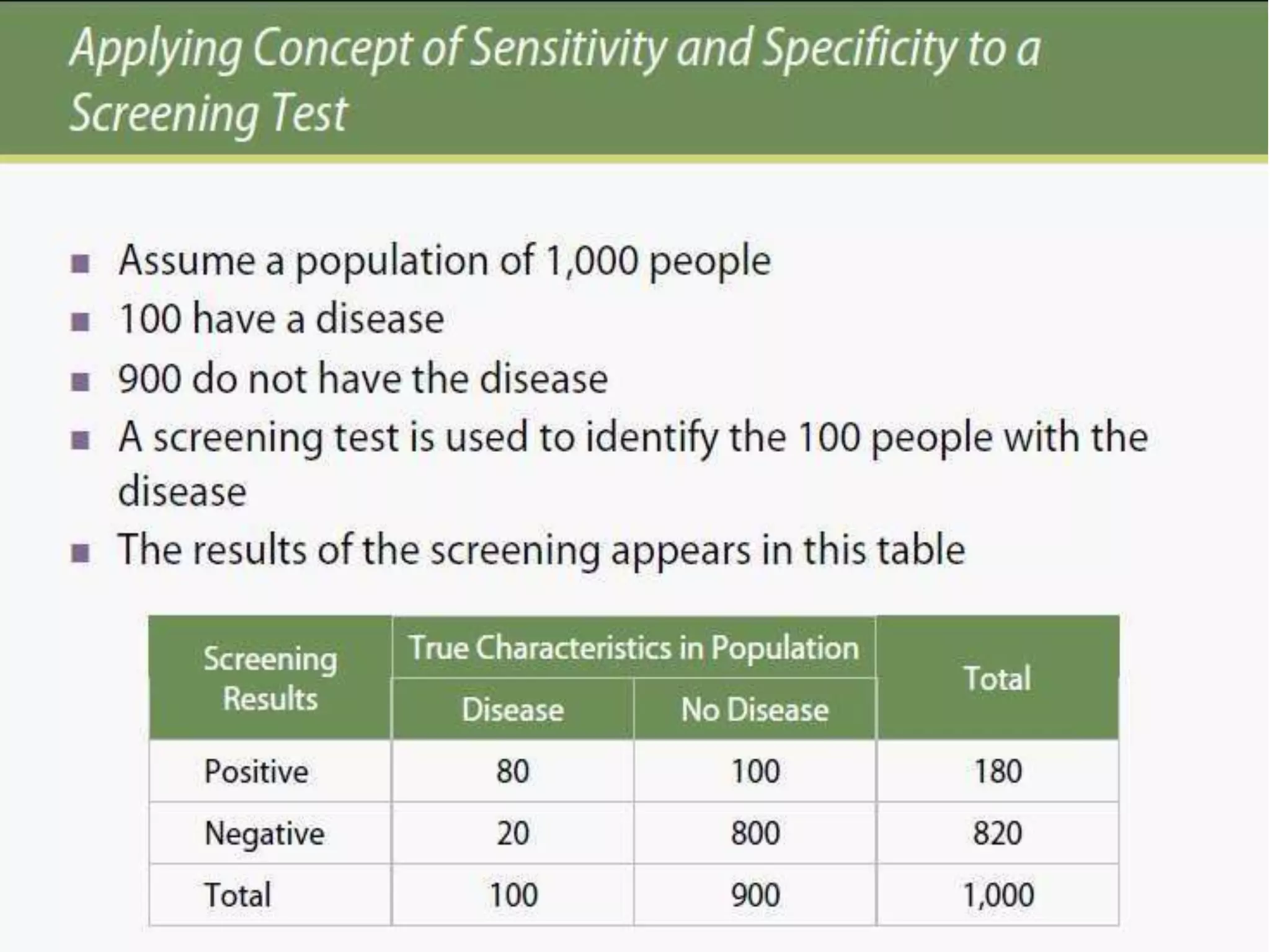 Chapter 2.2 screening test | PPTX