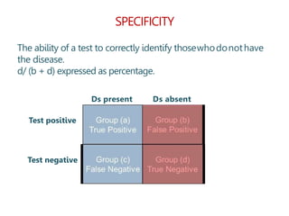 Chapter 2.2 screening test | PPTX