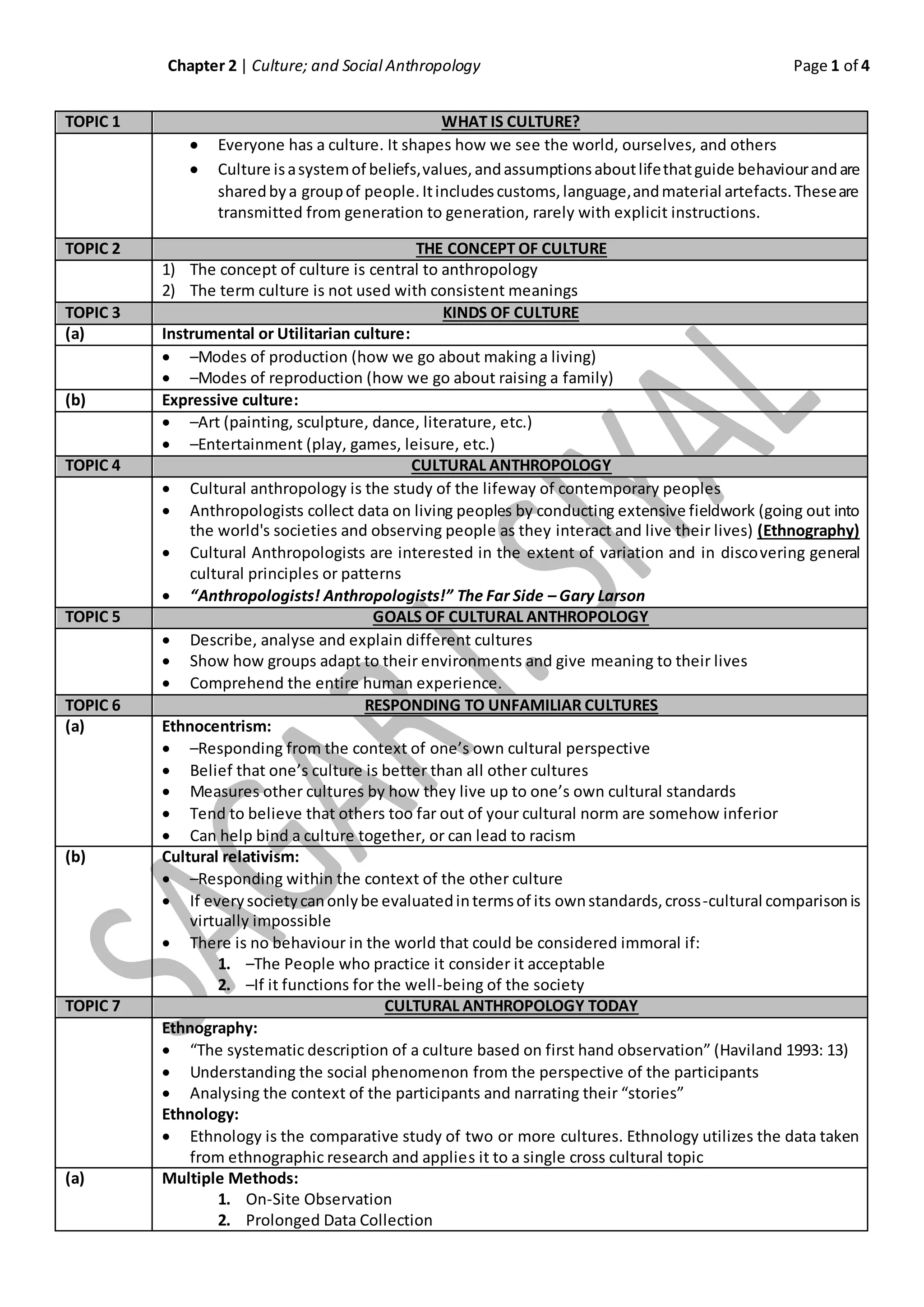 Chapter 2: Culture and Social Anthropology | DOCX