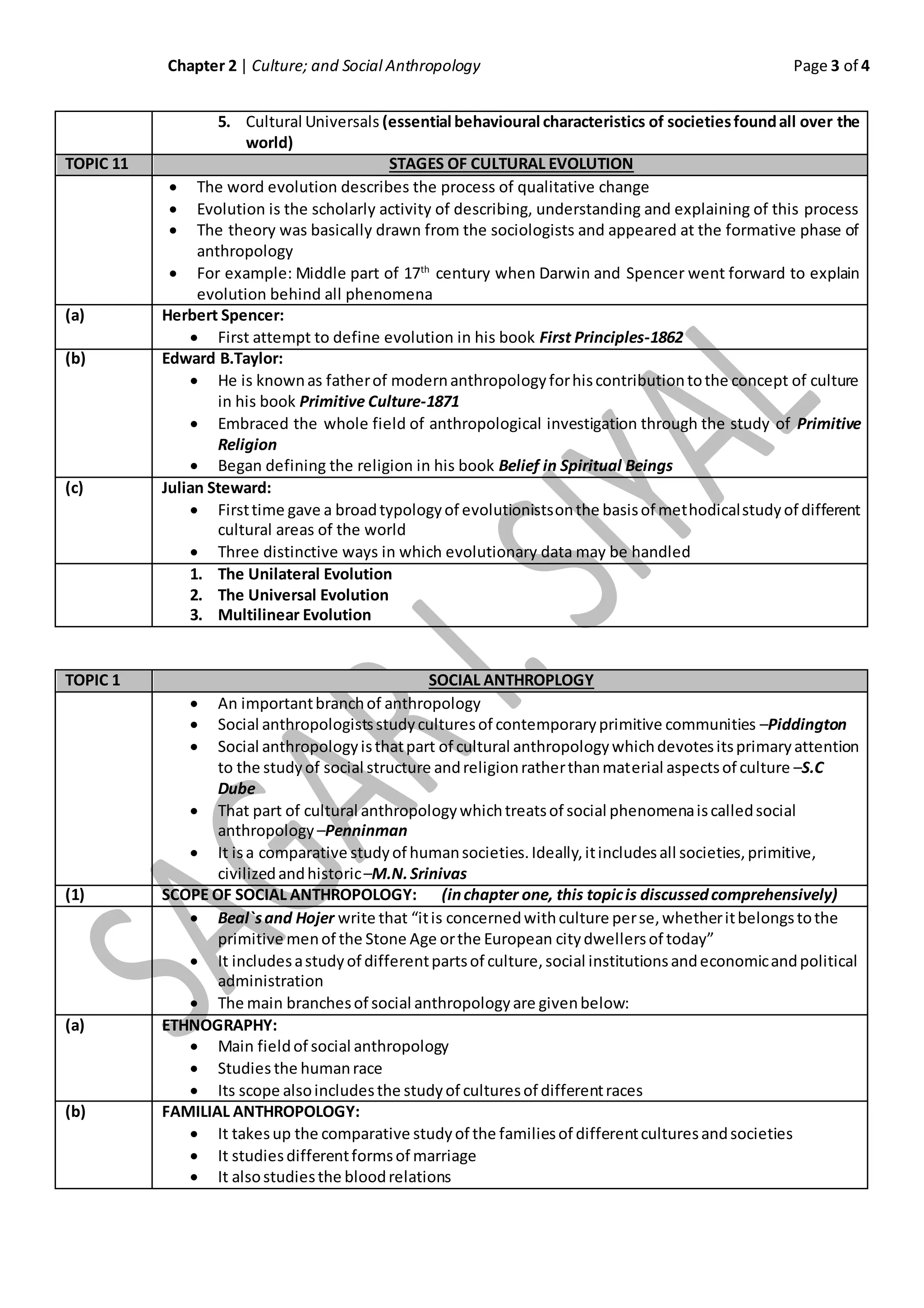 Chapter 2: Culture and Social Anthropology | DOCX