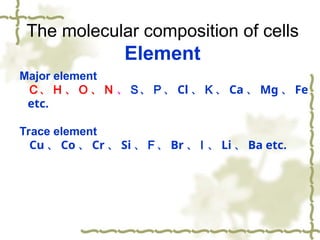 Basic concept of the Cell biology of humen being Chemistry of Cells.ppt