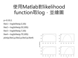 Chapter 2 2.1.4 | PPT