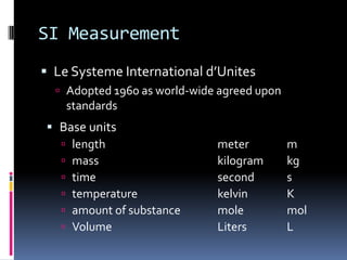 Chapter 2.2 : Units of Measurement | PPTX