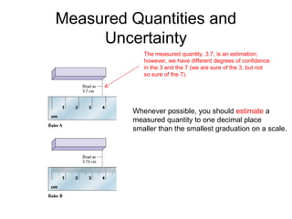 Chapter 2-2.ppt utilizing the significant figures and overall units of ...