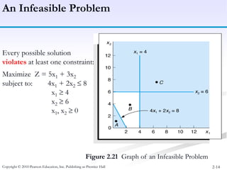 chapter2-2-_to_be_sent.ppt................ | PPT