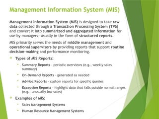 Chapter 2-2 - TYPES of INFORMATION SYSTEM.pptx