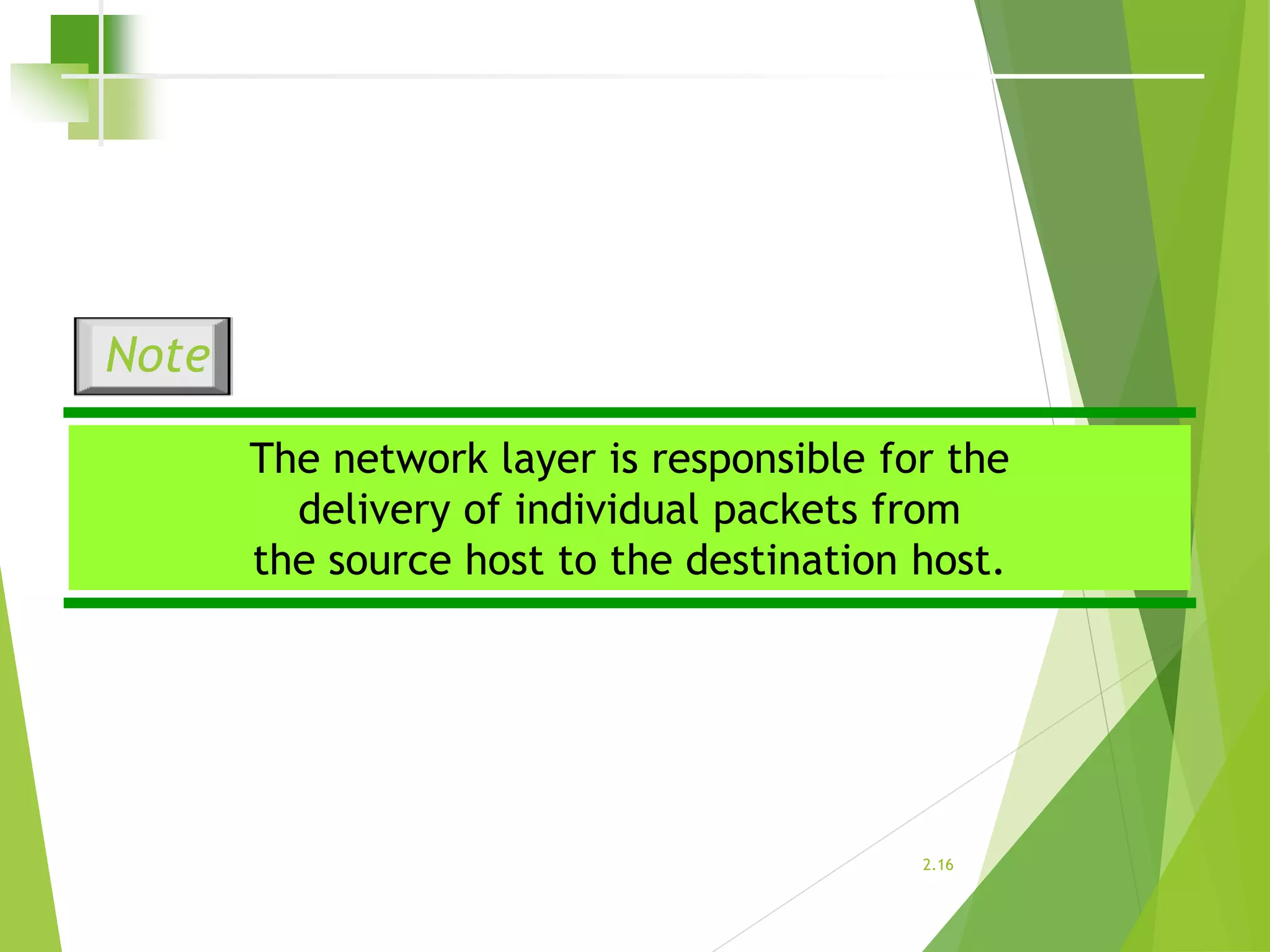 Computer Network - Chapter 2 | PPTX