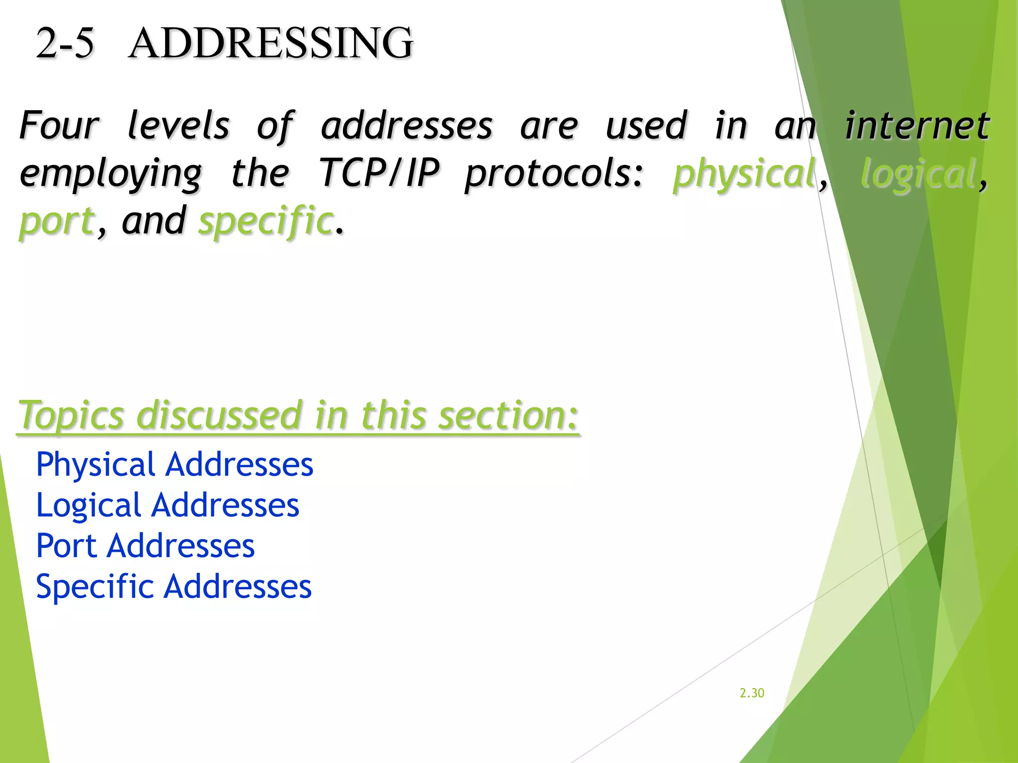 Computer Network - Chapter 2 | PPTX