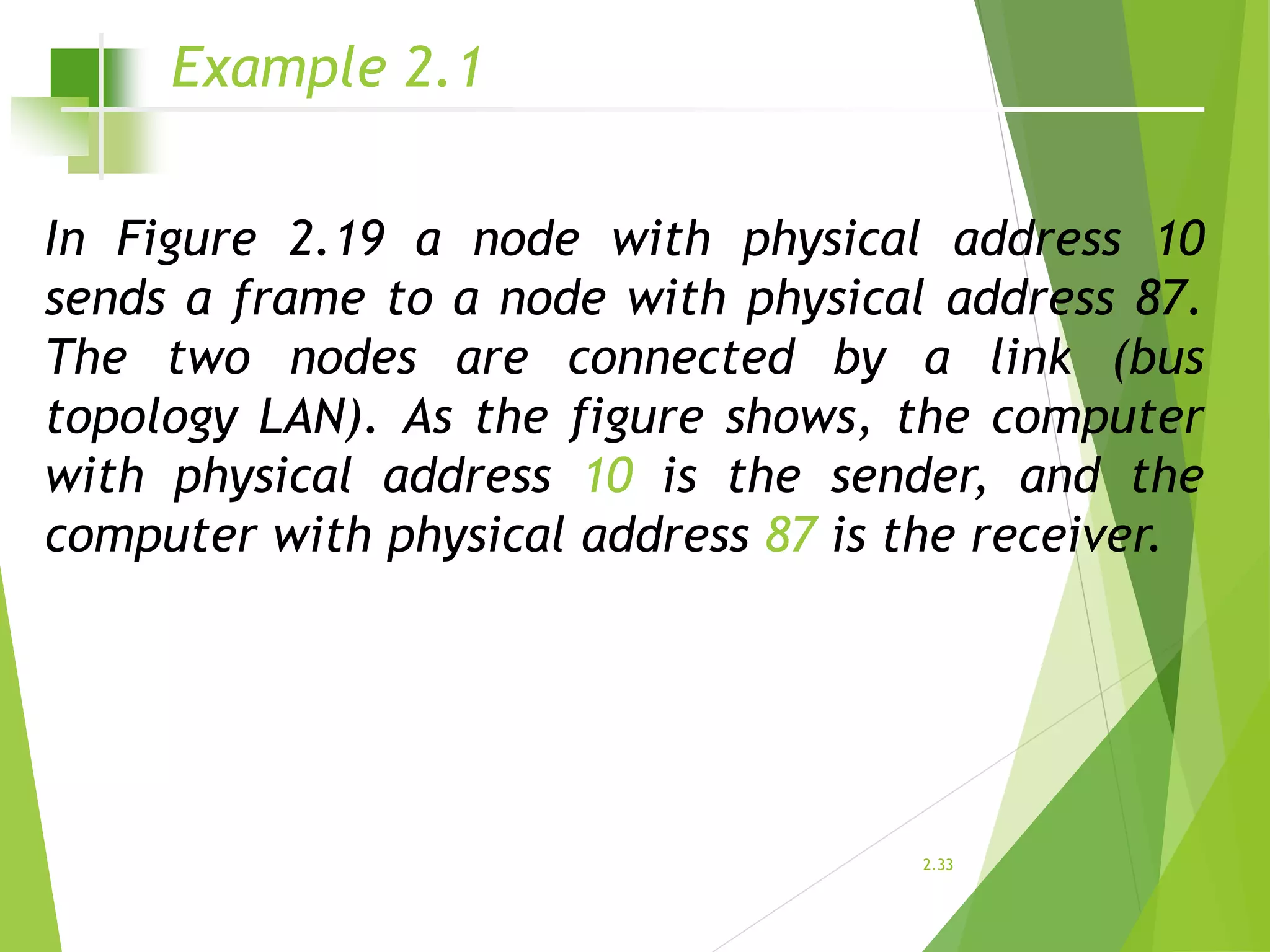 Computer Network - Chapter 2 | PPTX