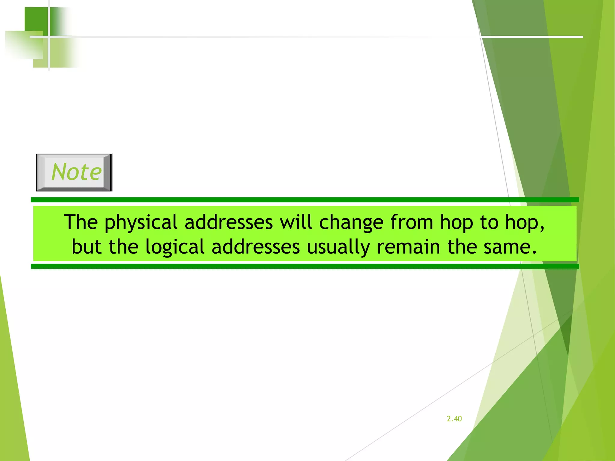 Computer Network - Chapter 2 | PPTX