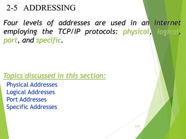 Computer Network - Chapter 2 | PPTX | Internet | Computing