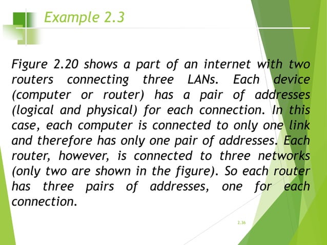 Computer Network - Chapter 2 | PPTX | Internet | Computing