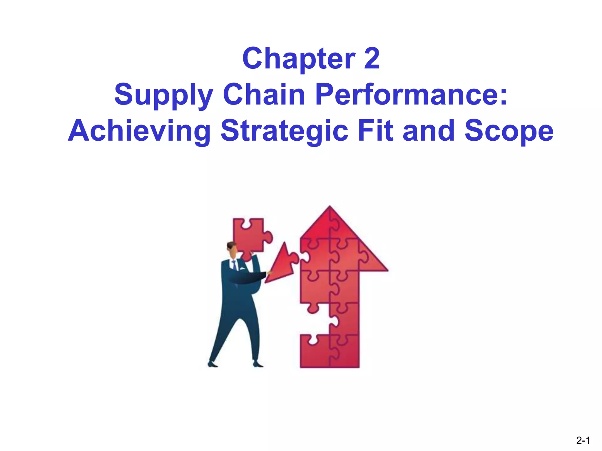 Chapter 2 Supply Chain Performance: Achieving Strategic Fit and Scope | PPT