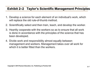 Management History | PPT