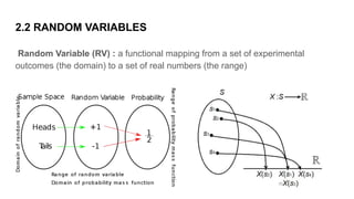 Sensor Fusion Study - Ch2. Probability Theory [Stella] | PPT