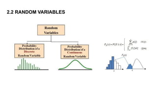 Sensor Fusion Study - Ch2. Probability Theory [Stella] | PDF