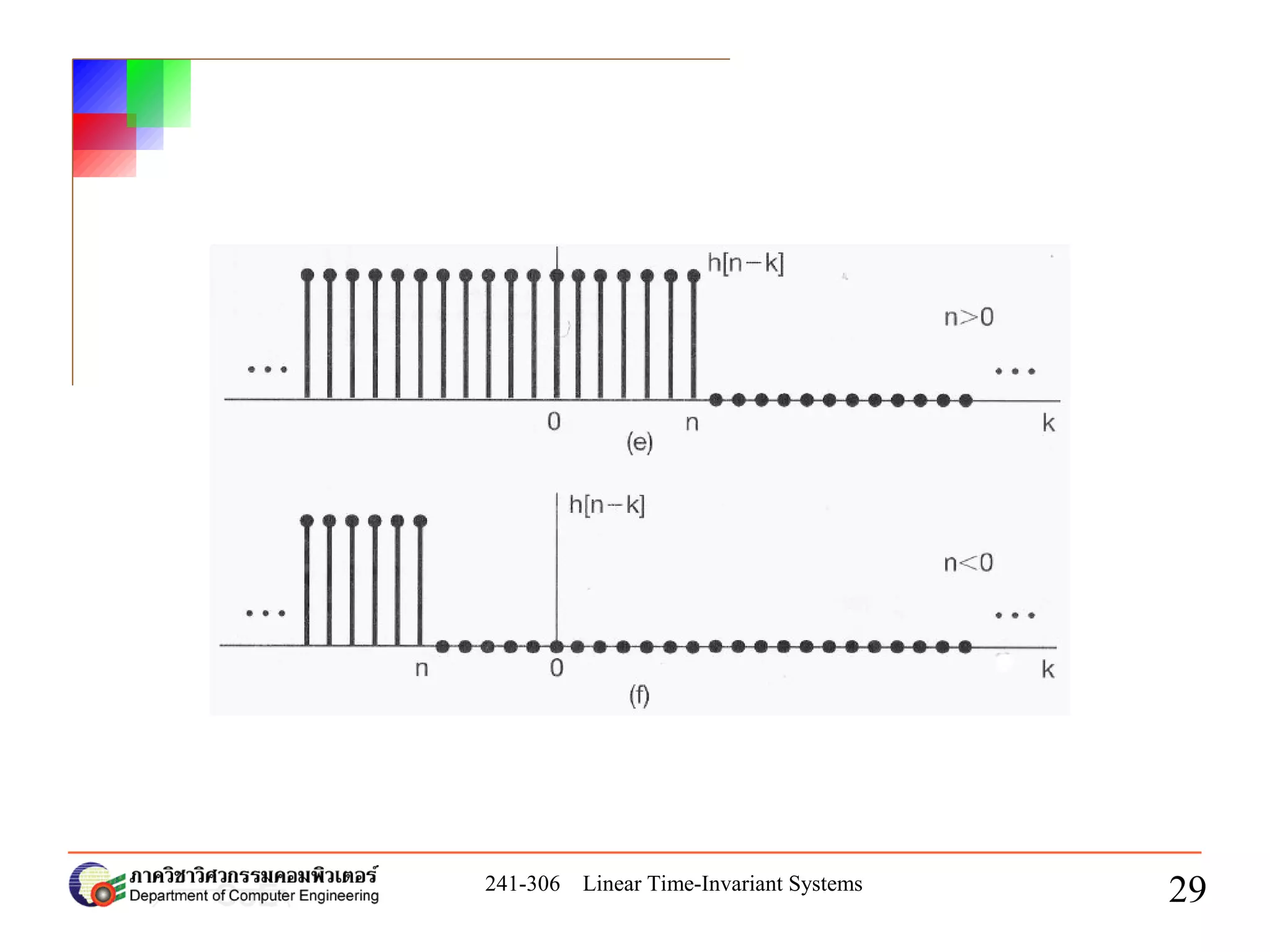 Chapter2 Linear Time Invariant System Pdf Physics Science