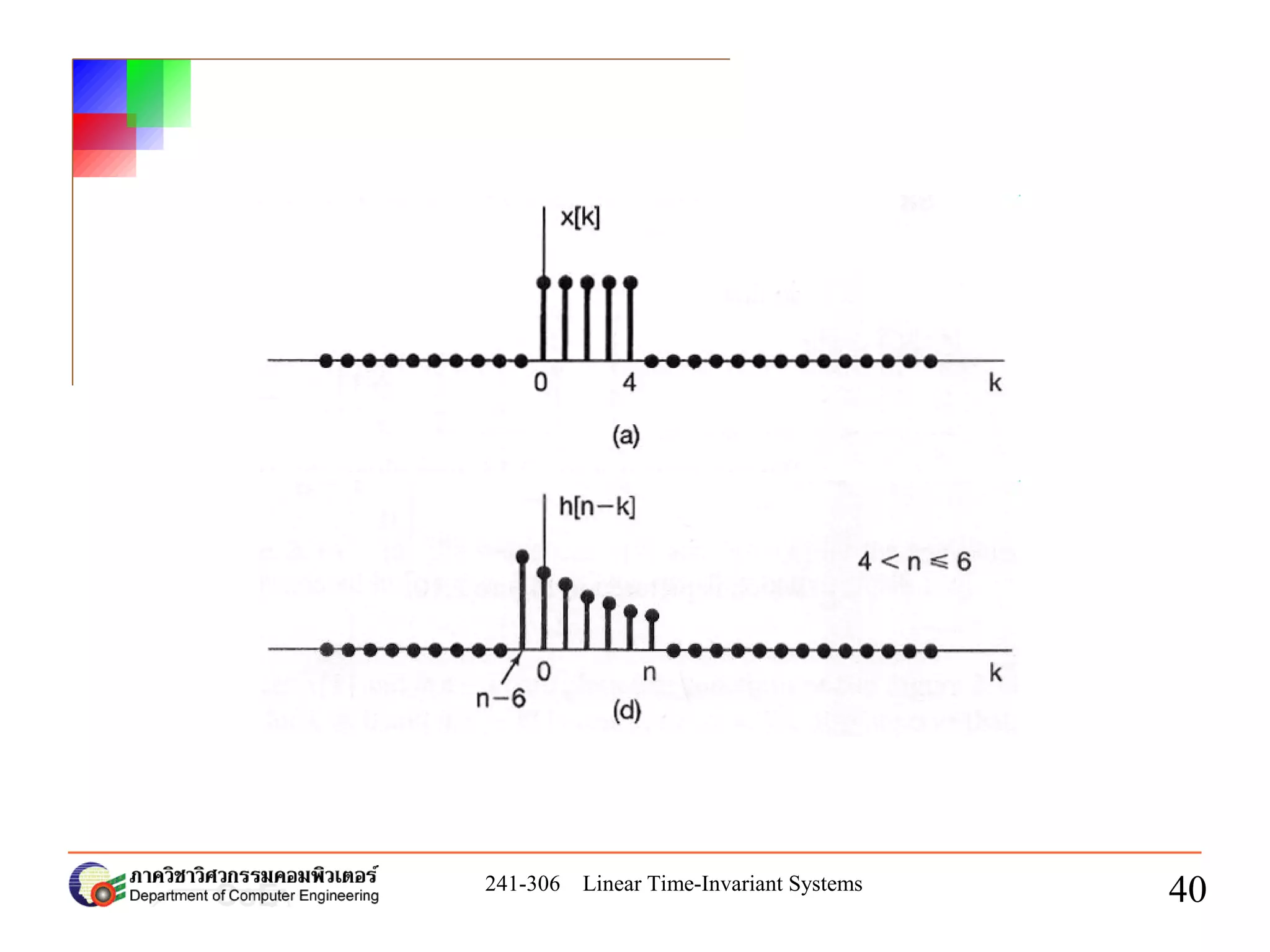 Chapter2 Linear Time Invariant System Pdf Physics Science