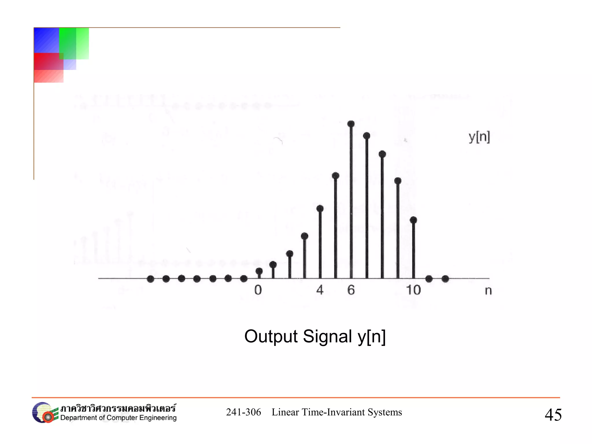 Chapter2 Linear Time Invariant System Pdf Physics Science