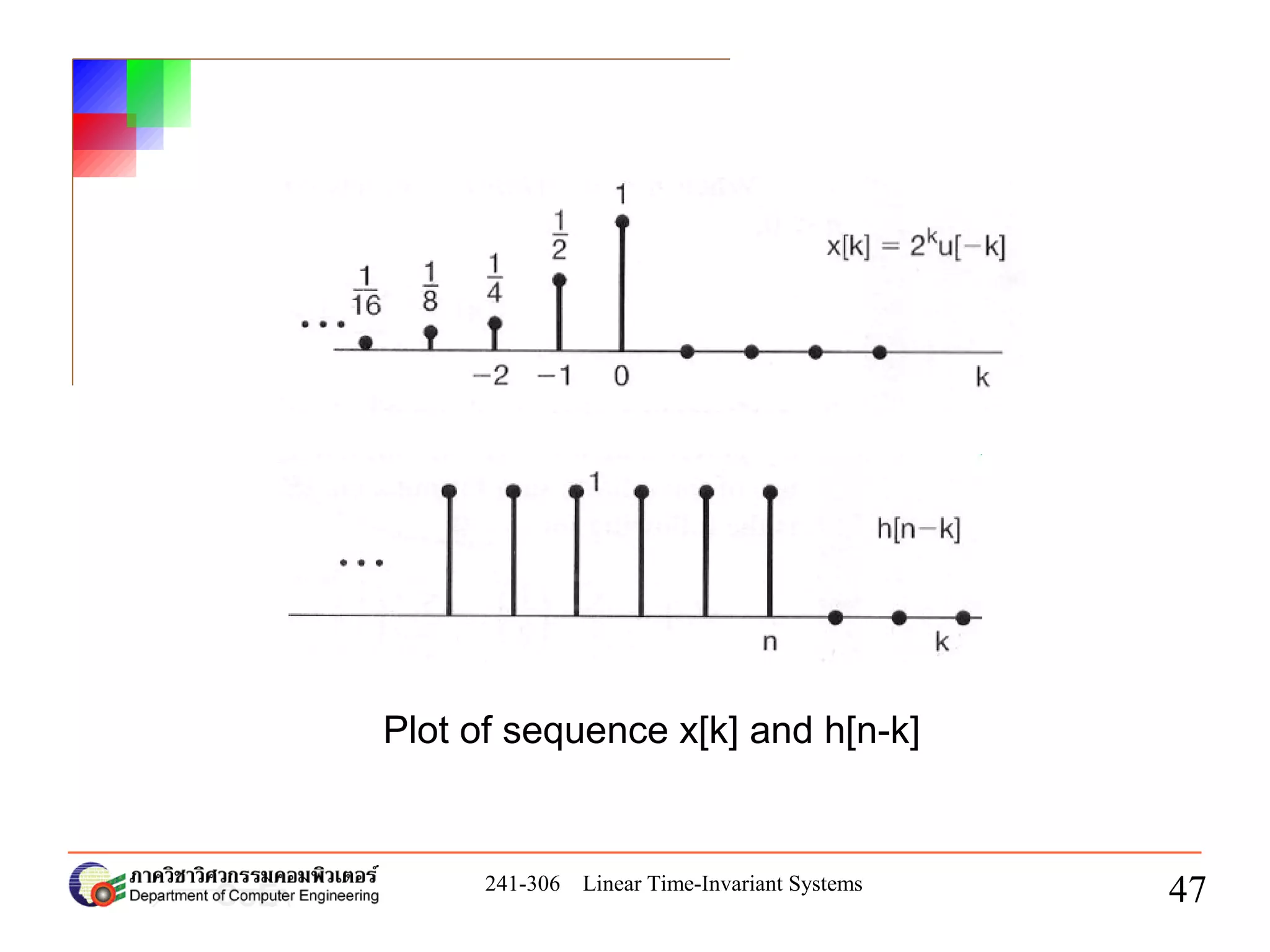 Chapter2 Linear Time Invariant System Pdf Physics Science