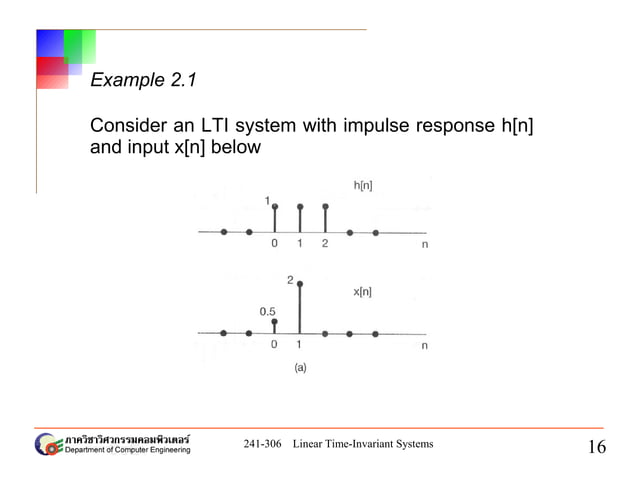 Chapter2 Linear Time Invariant System Ppt