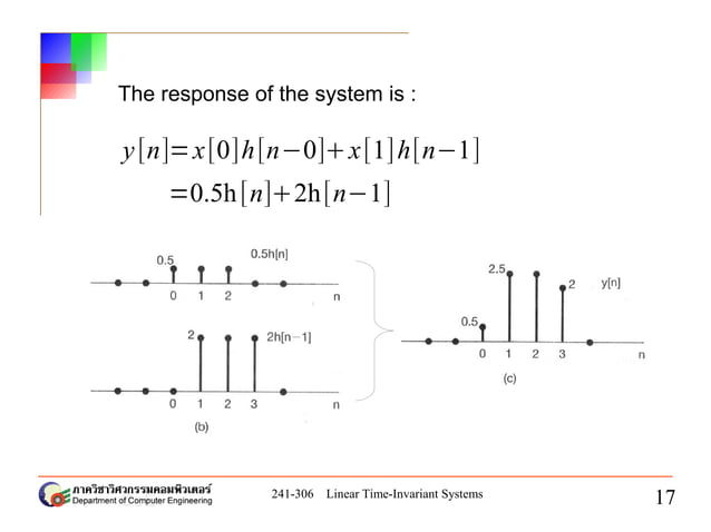 Chapter2 Linear Time Invariant System Pdf Physics Science