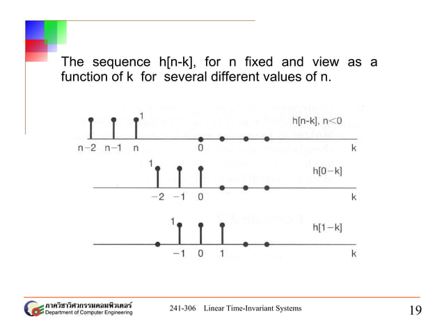 Chapter2 - Linear Time-Invariant System | PDF | Physics | Science