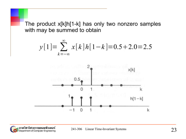 Chapter2 - Linear Time-Invariant System | PDF | Physics | Science