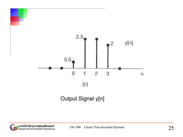 Chapter2 - Linear Time-Invariant System | PDF | Physics | Science