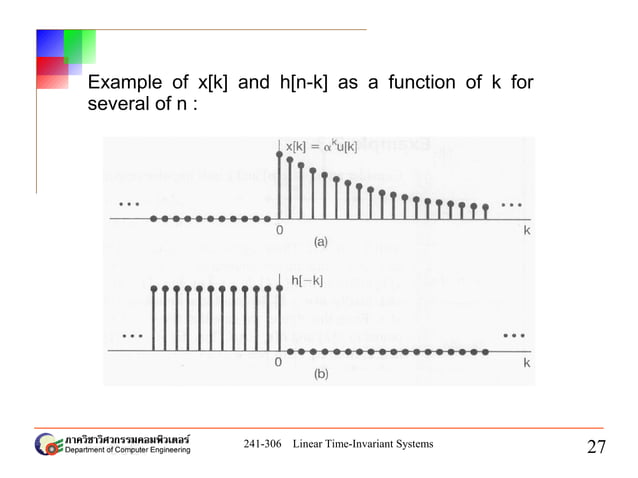 Chapter2 - Linear Time-Invariant System | PDF | Physics | Science