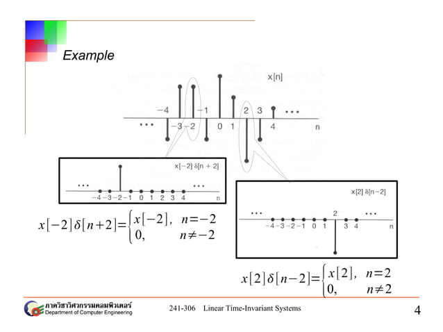 Chapter2 - Linear Time-Invariant System | PDF | Physics | Science