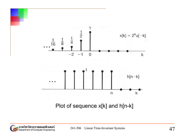 Chapter2 - Linear Time-Invariant System | PDF | Physics | Science