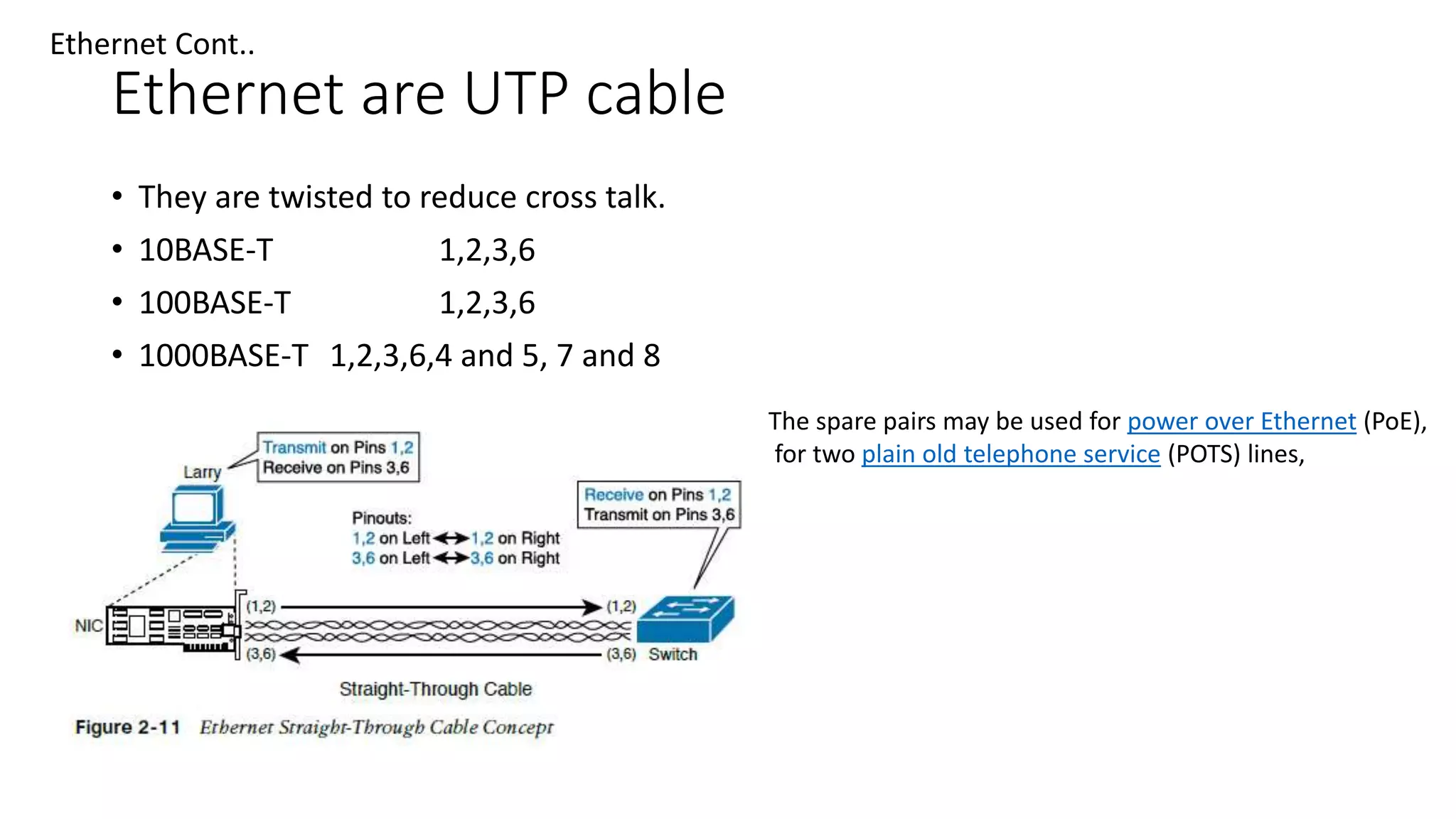 Chapter 2. fundamentals of ethernet la ns | PPTX