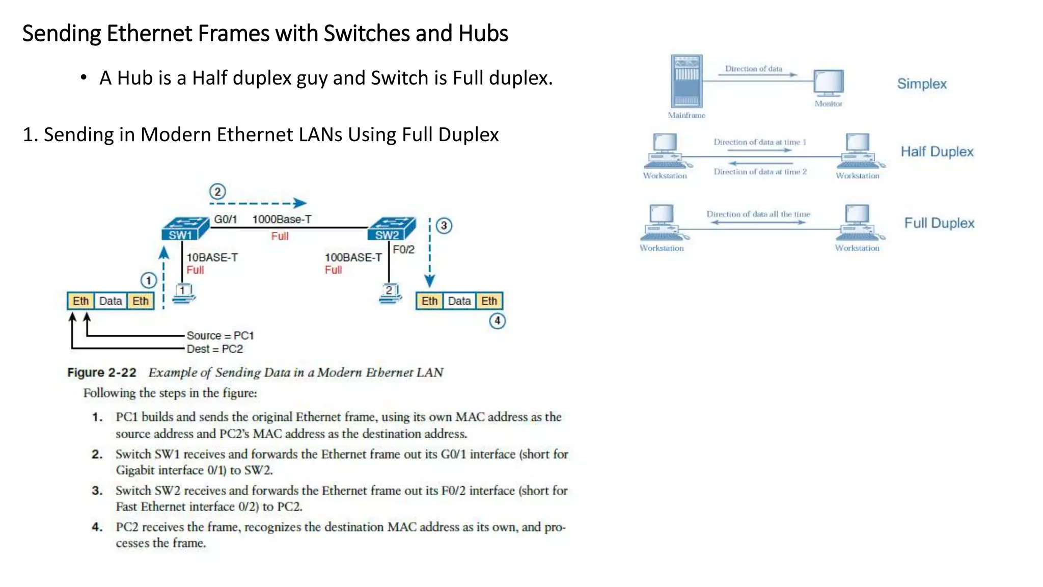 Chapter 2. fundamentals of ethernet la ns | PPTX