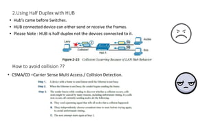 Chapter 2. fundamentals of ethernet la ns | PPTX