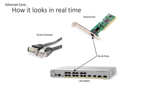 Chapter 2. fundamentals of ethernet la ns | PPTX