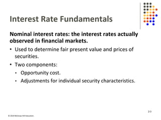 Chapter (2) | PPTX | Stocks and Bonds | Personal Investing