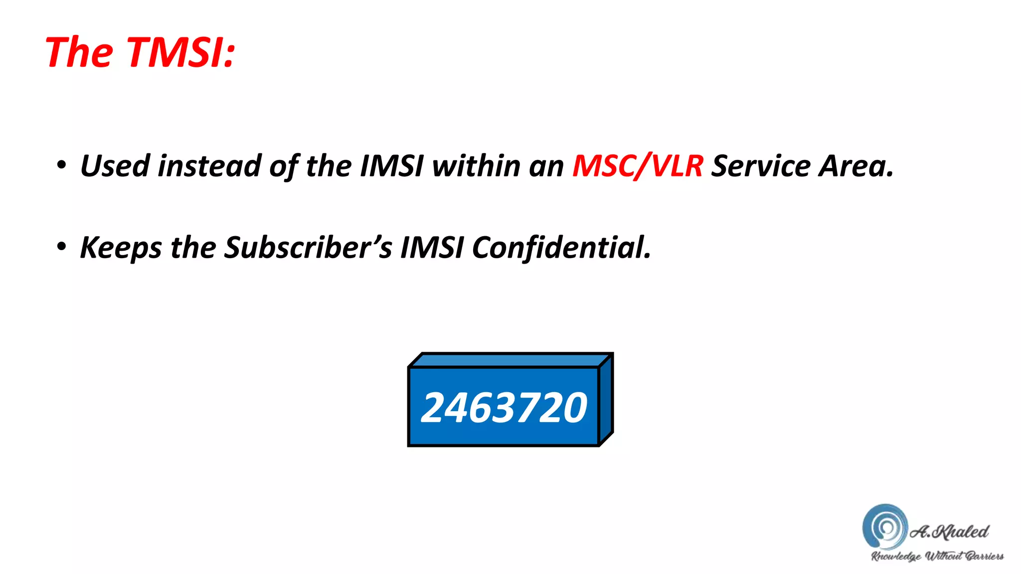 GSM Network Architecture | PPTX