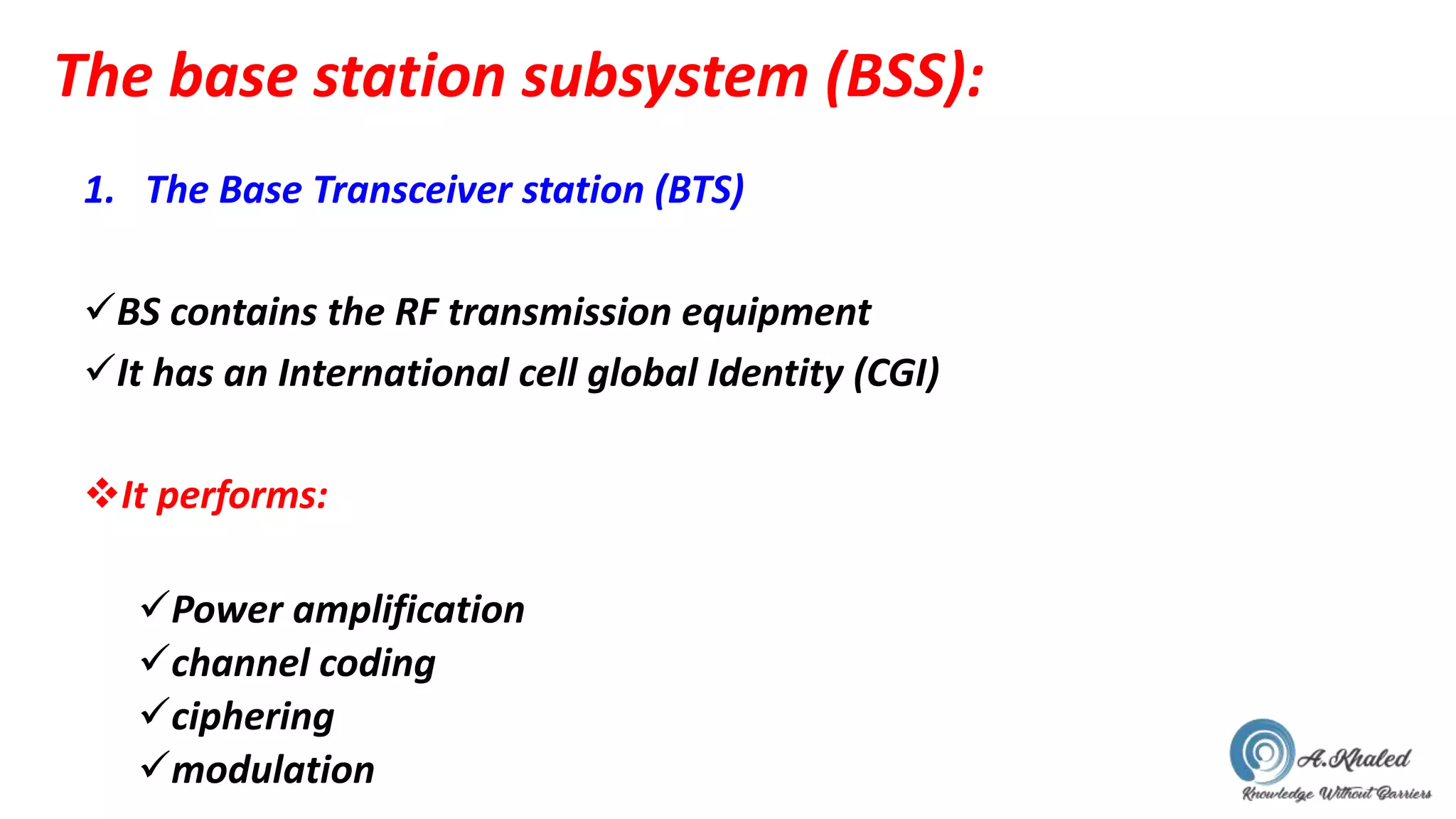 GSM Network Architecture | PPTX