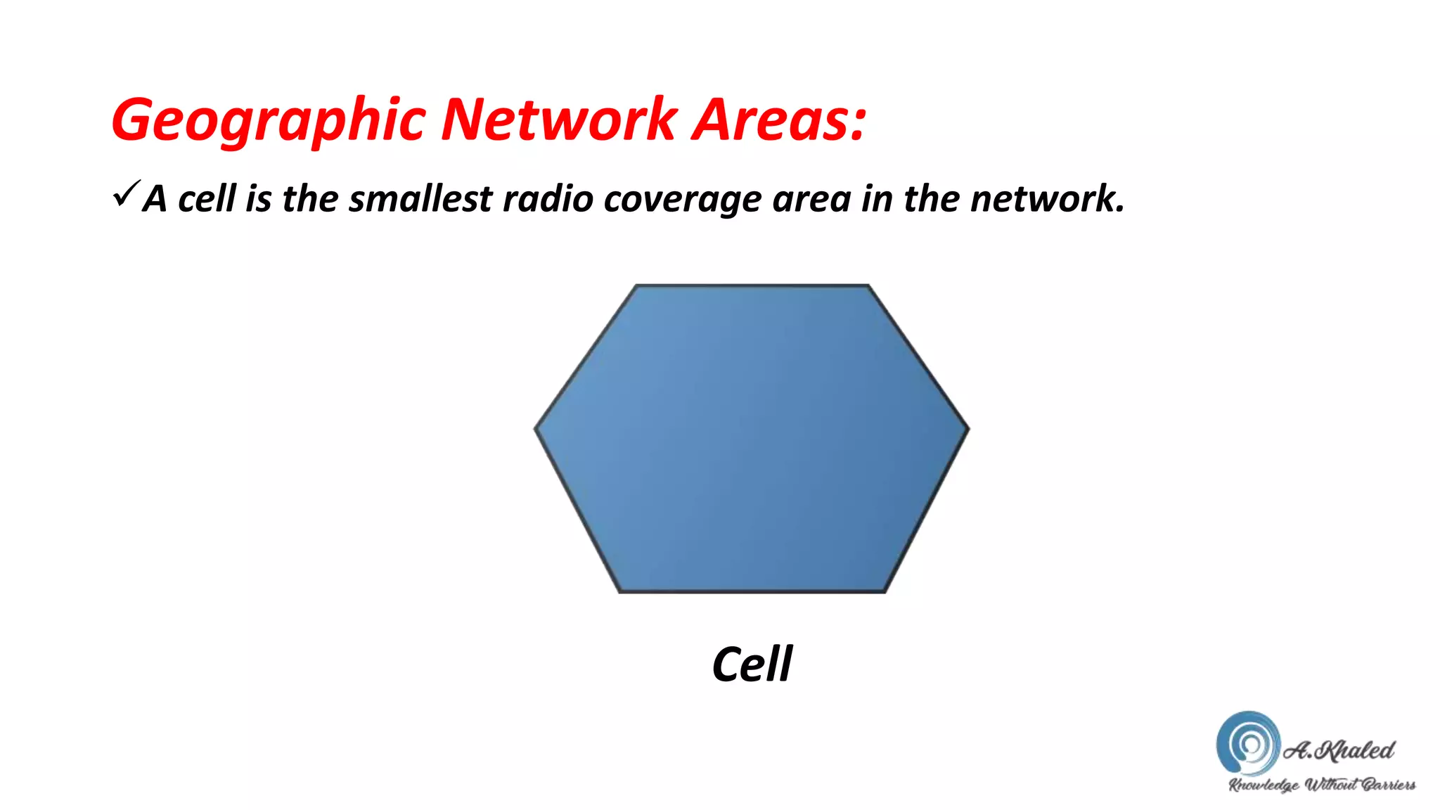GSM Network Architecture | PPTX