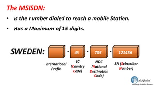 GSM Network Architecture | PPTX