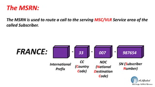 GSM Network Architecture | PPTX