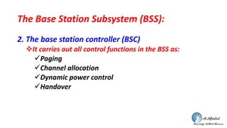 GSM Network Architecture | PPTX