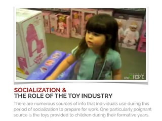 Chapter 2: Anticipatory Socialization | PDF | Children\'s Games and ...